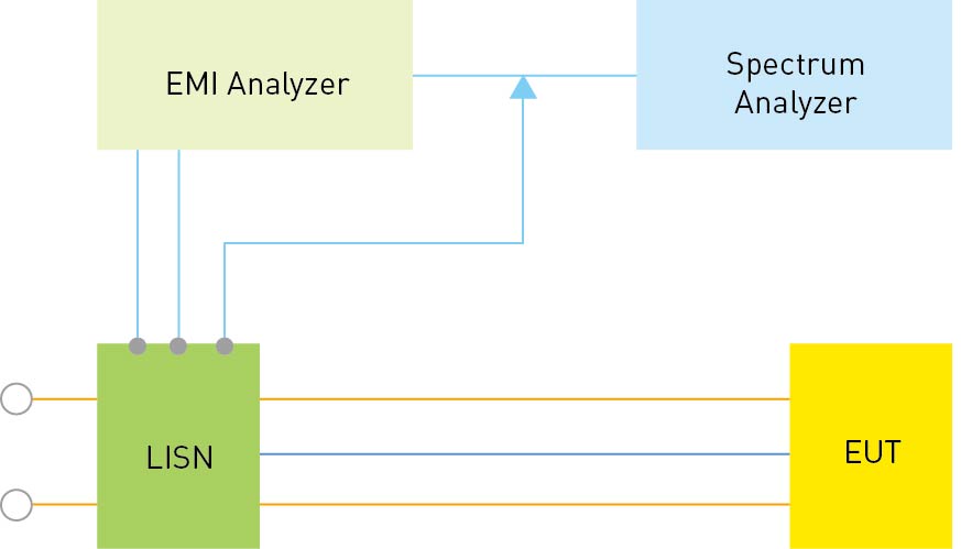 EMCIS Chinese - Transient Limiter