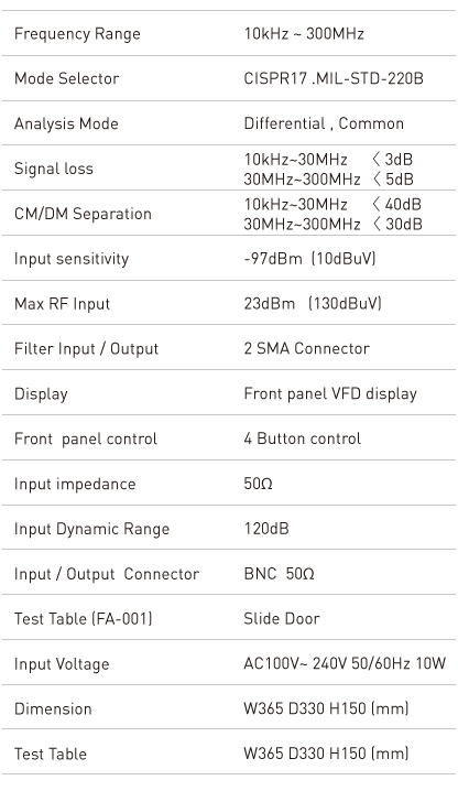 EMC Instrument & Solution - FA-2100